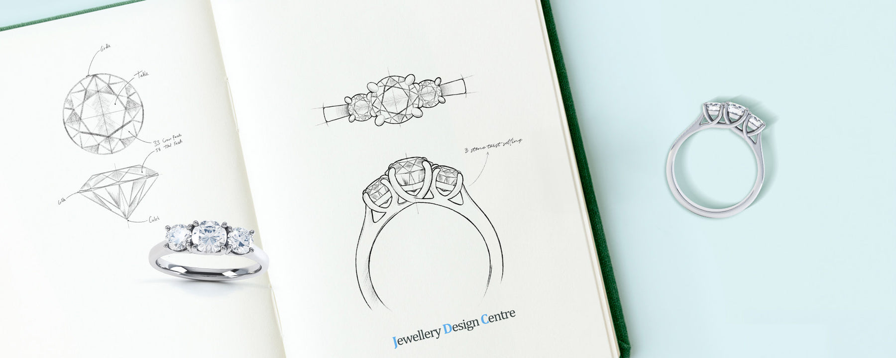 Bespoke Jewellery Design – Jewellery Design Centre